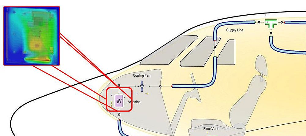 Siemens Xcelerator Academy: On-Demand Training